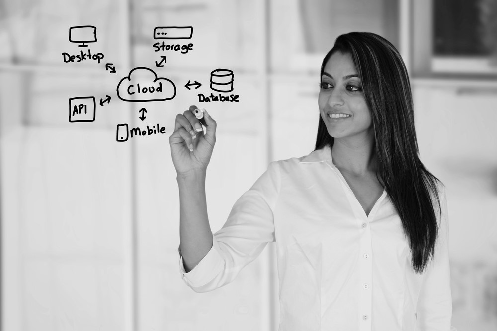 Database Functions Tech Job Terms 2431